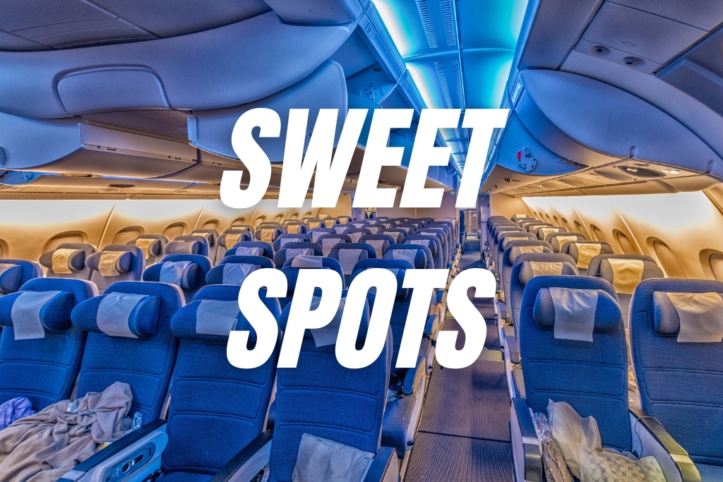 🌎 What is a "sweet spot?"