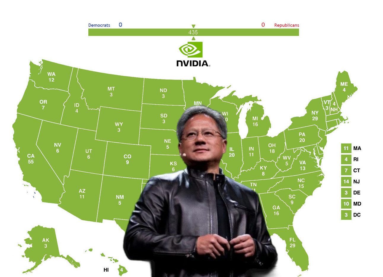 Nvidia Crowned Most Valuable Company
