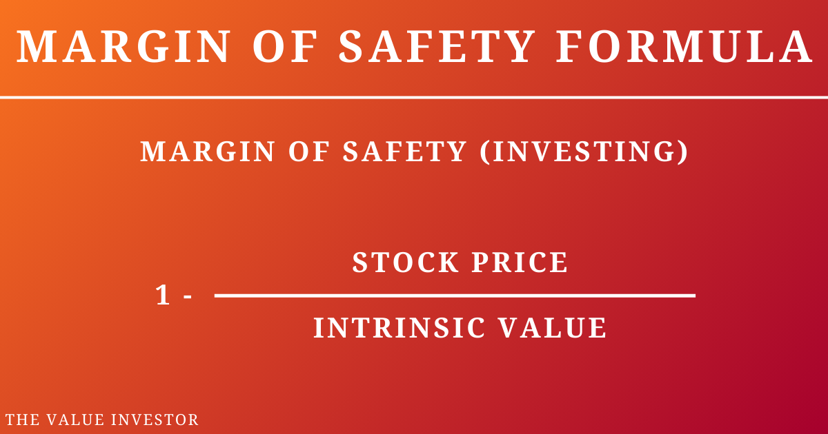 Margin of Safety Formula & Definition