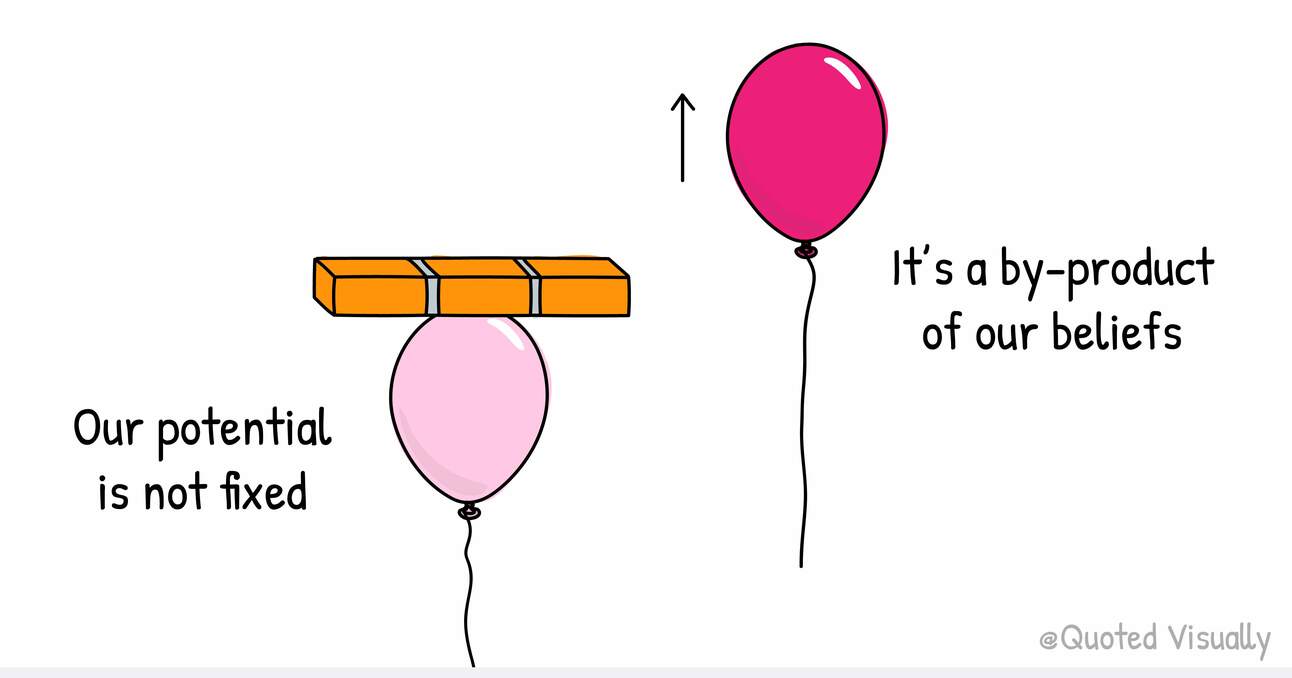 We rise to our challenges