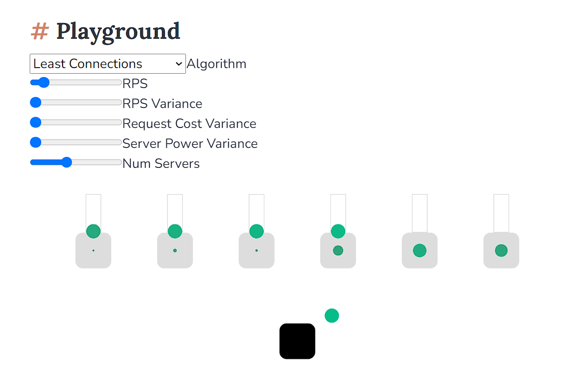 Load Balancing ⚖️, Systematic Debugging 🛠️, Easing Functions 🎢, CSS Loaders ⏳