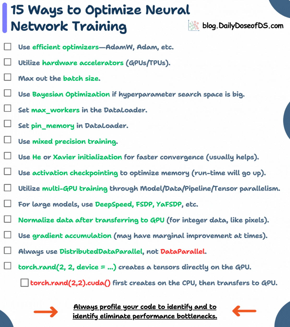 15 Ways To Optimize Neural Network Training With Implementation 