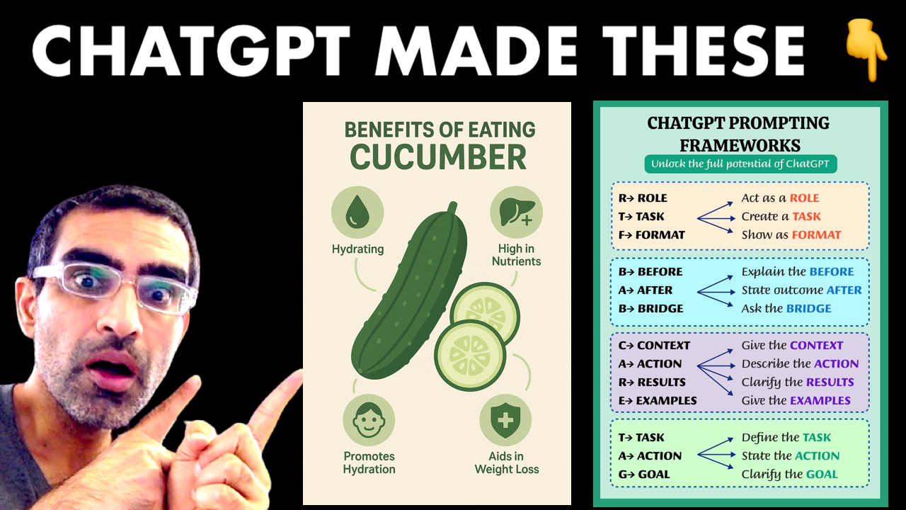 Create Infographics with ChatGPT (No Design Skills Needed)