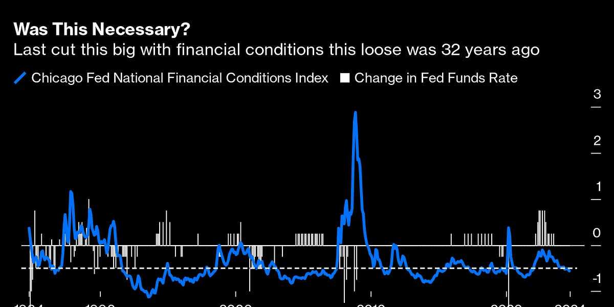 Daily Chartbook #523
