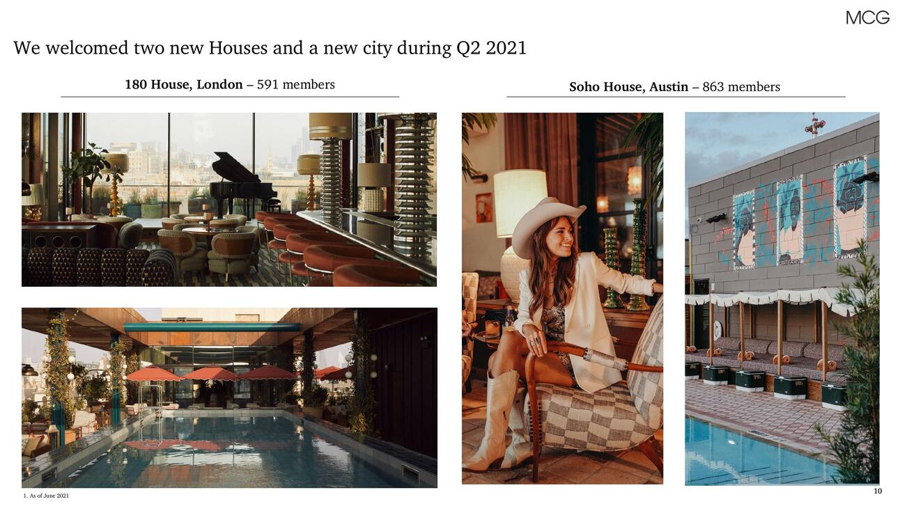 Herbalife, Membership Collective Group, Bed Bath & Beyond, HSBC, JetBlue