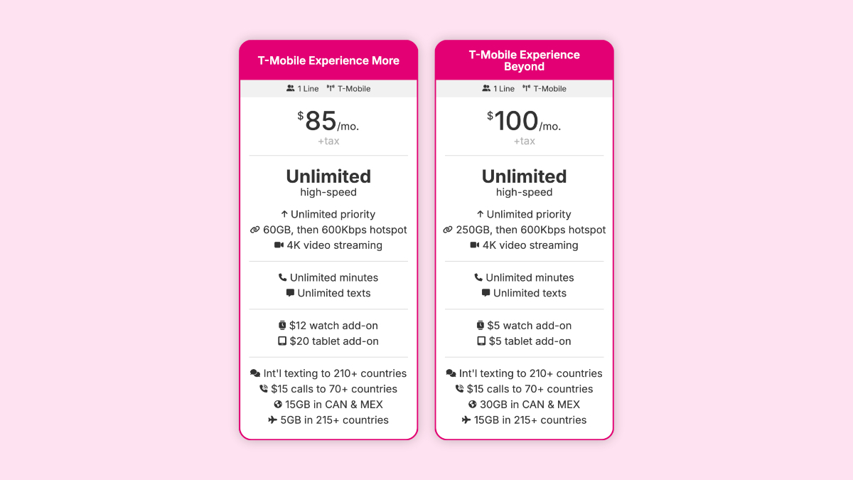 T-Mobile's New Unlimited Plans: Explained!