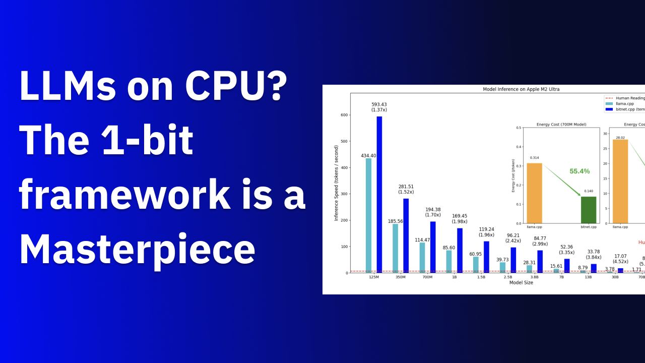 LLMs on CPU? The 1-bit framework is a Masterpiece