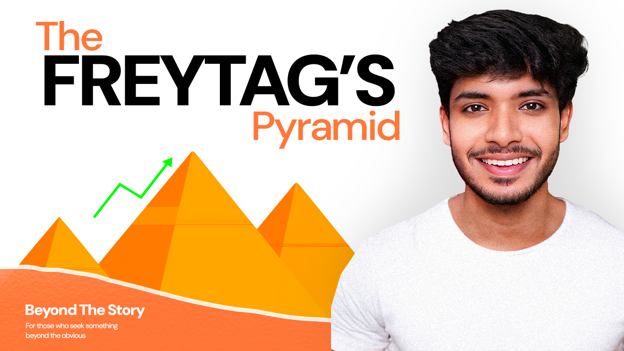 I Got 4M+ Views Using This Simple Framework