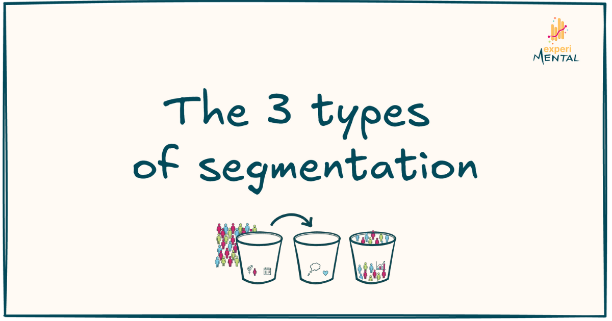 The 3 types of segmentation | #053