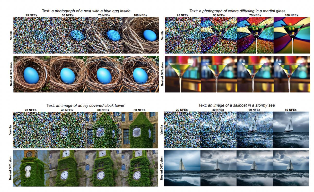 🤖 AI Brief: Bard does math, DeepMind's algorithm magic, and Meta's new ...