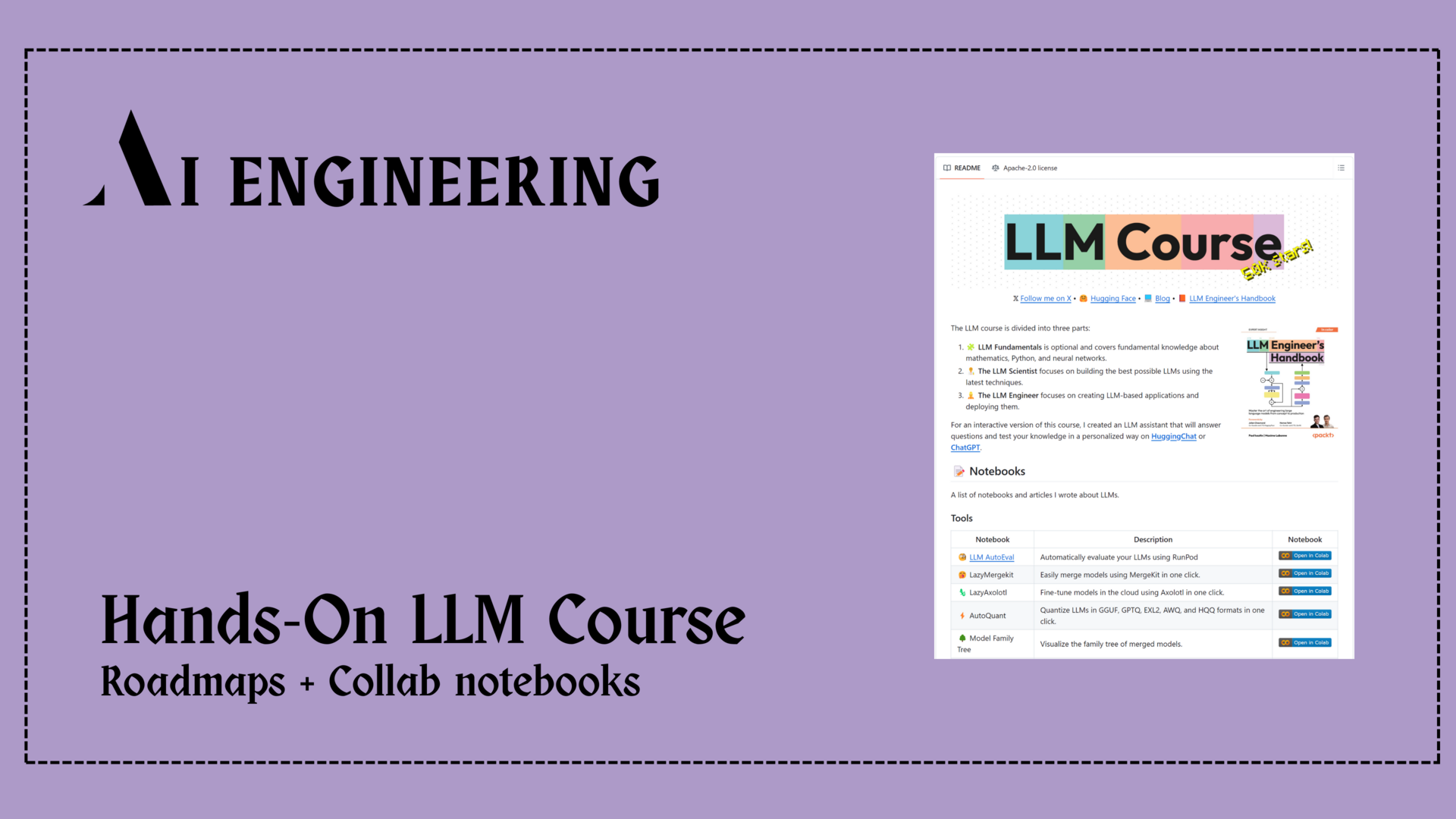 Hands-On LLM Course