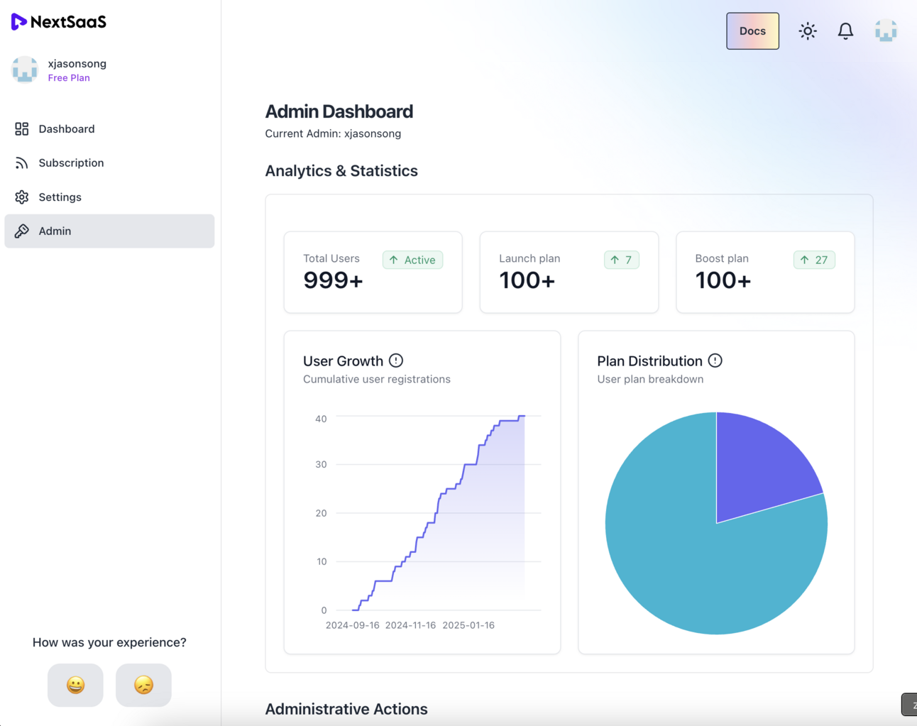 🚀 NextSaaS February Update: Admin Dashboard Supercharged!