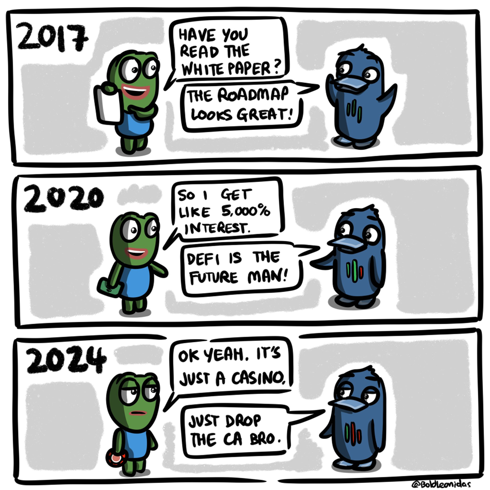 Sol Memes, But on ETH