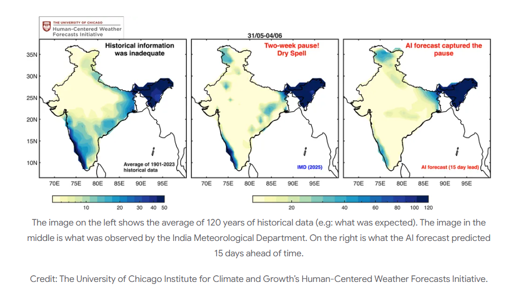 🌾Google AI Gave 38M Farmers a Monsoon Head Start