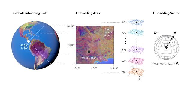 🌎 Google’s AI ‘virtual satellite’ for planet mapping