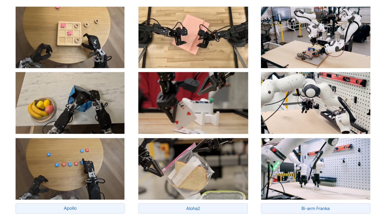 Google DeepMind Unveils Gemini for Robotics