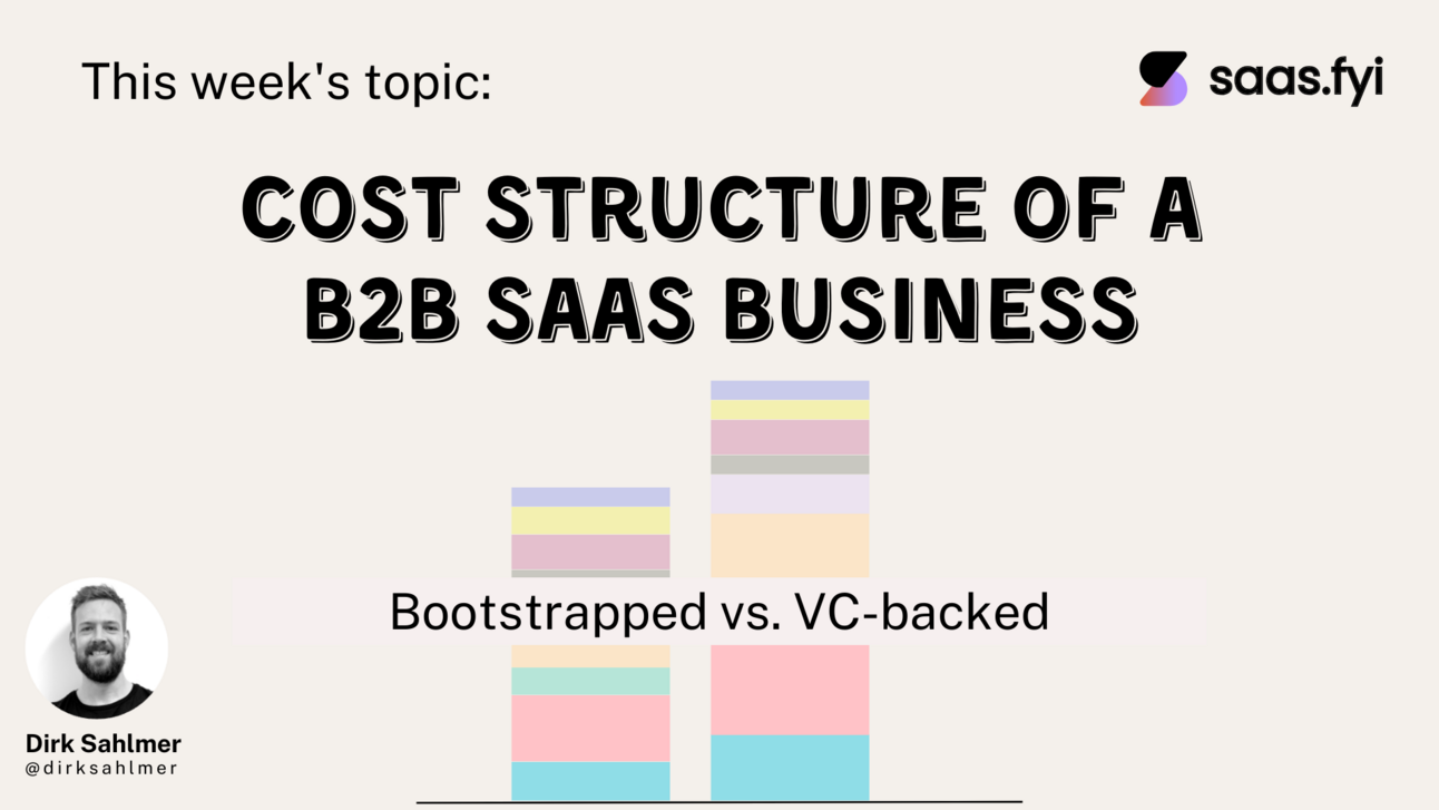 Cost Structure of a B2B SaaS Business
