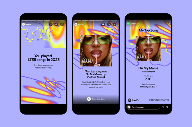Spotify Wrapped: A Lesson of Personalization in Marketing