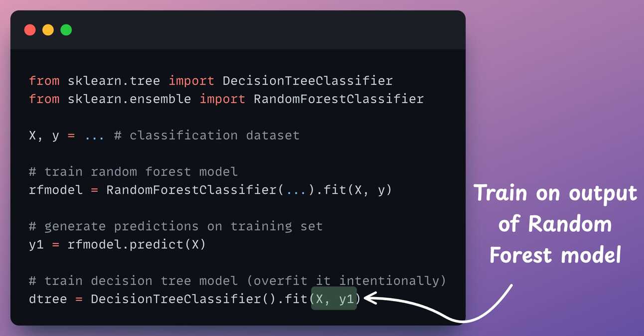 Condense Random Forest into a Decision Tree