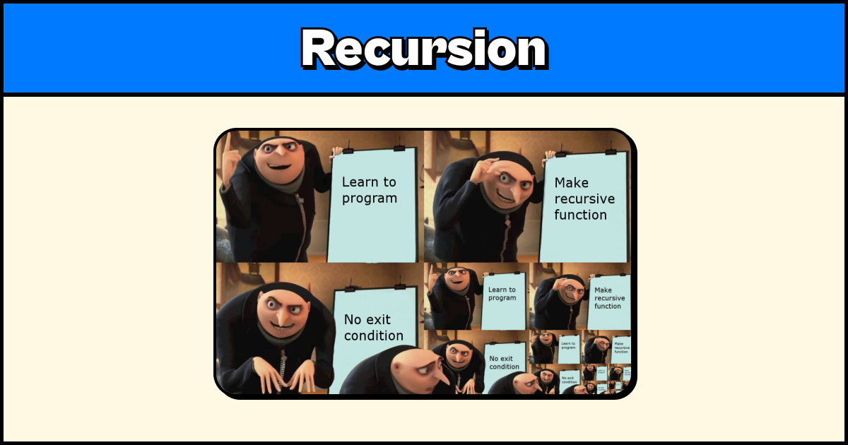 A Simple Guide To Recursion A Simple Guide To Recursion