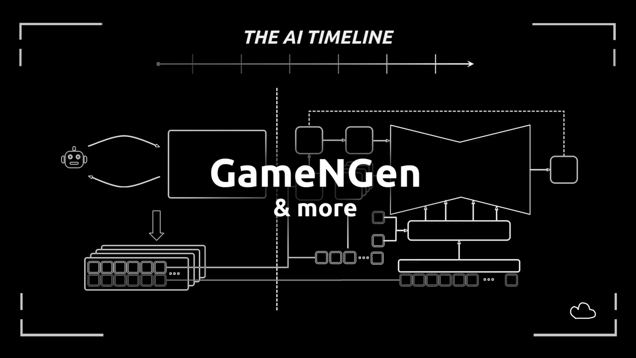 Diffusion models as Game Engines, Generative Verifiers, and Distributed ...