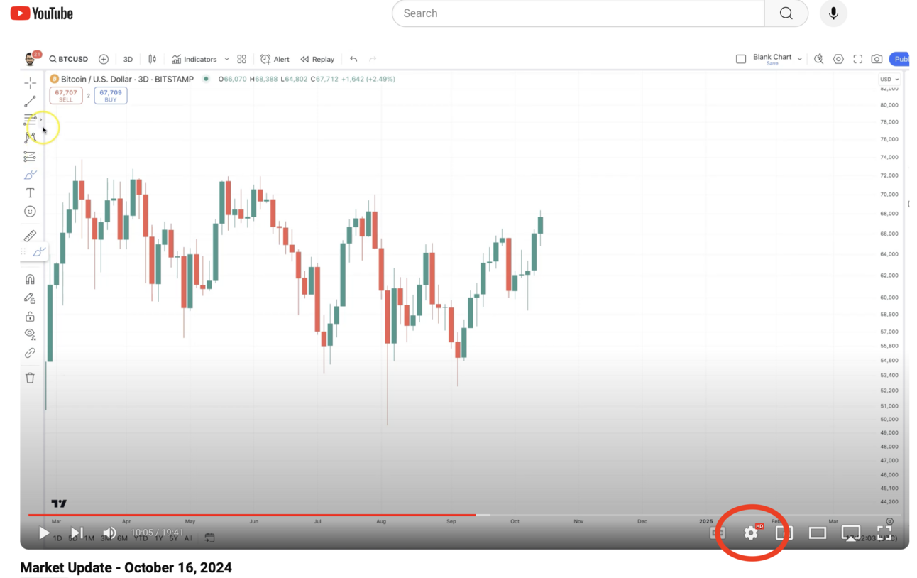 Market Update - October 16, 2024