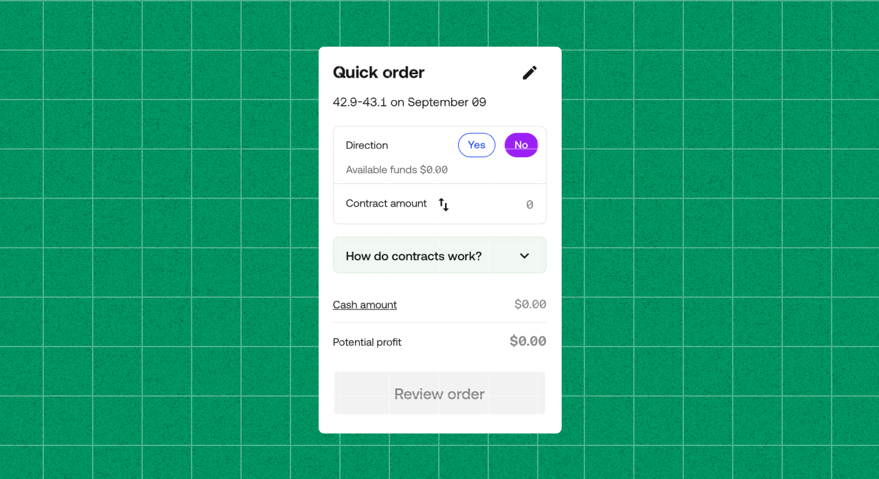 Order types