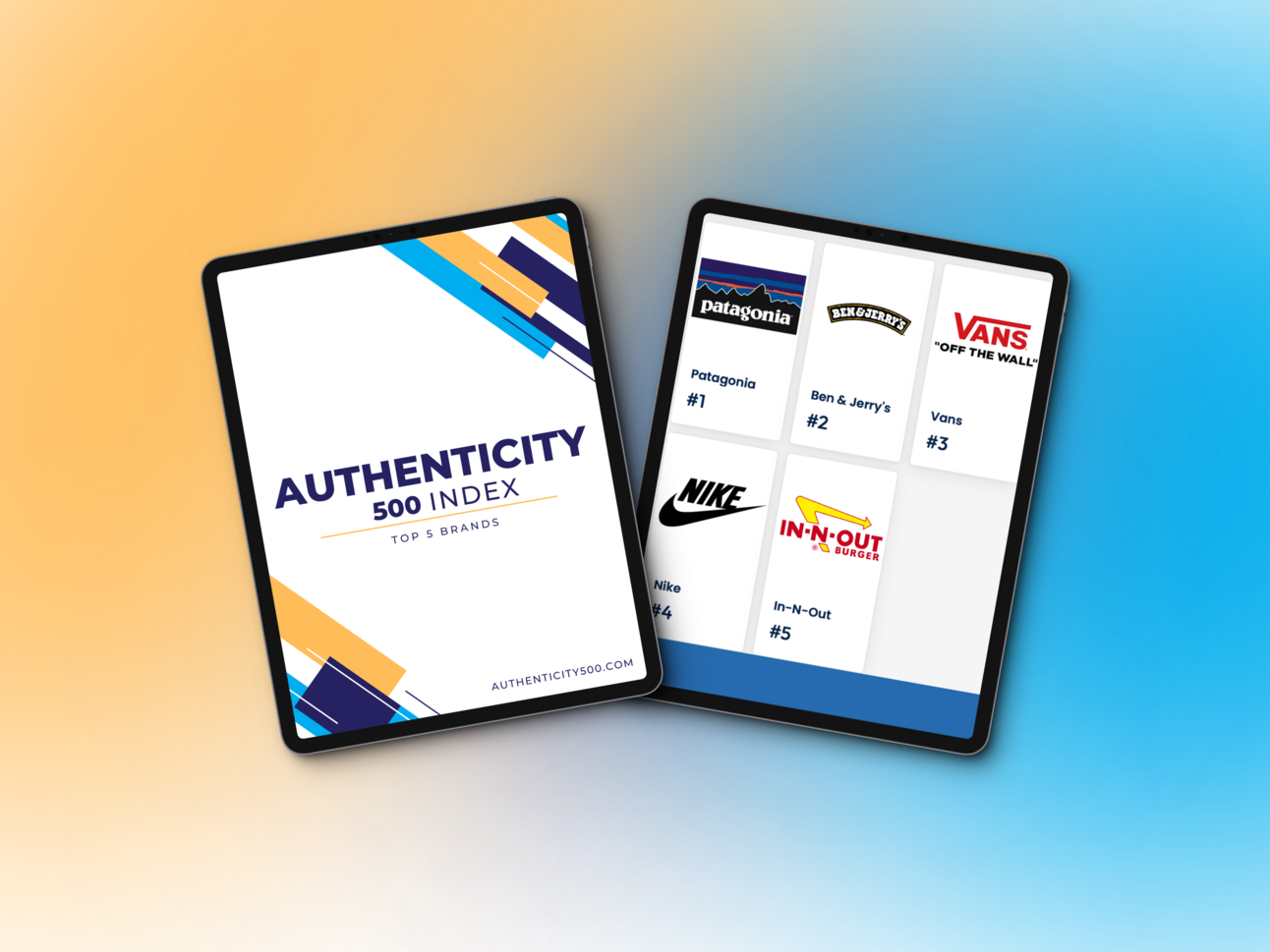 The Top Authentic Brands by Category