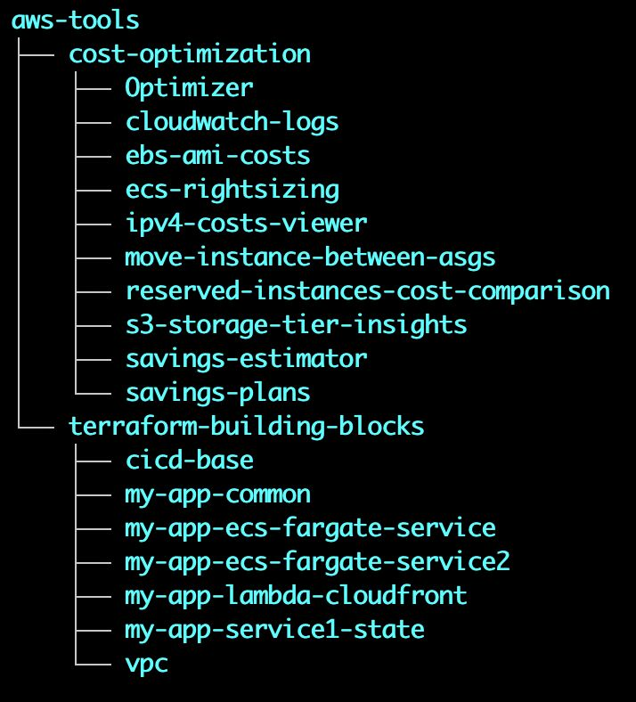 Releasing additional Terraform building blocks to the LeanerCloud ONCE bundle