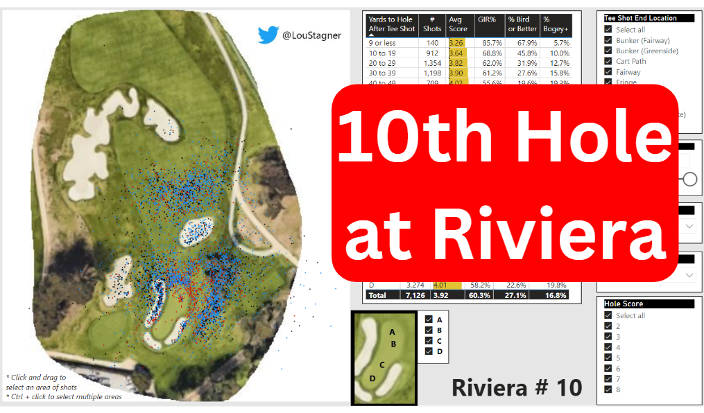 Lou Stagner's Newsletter #48