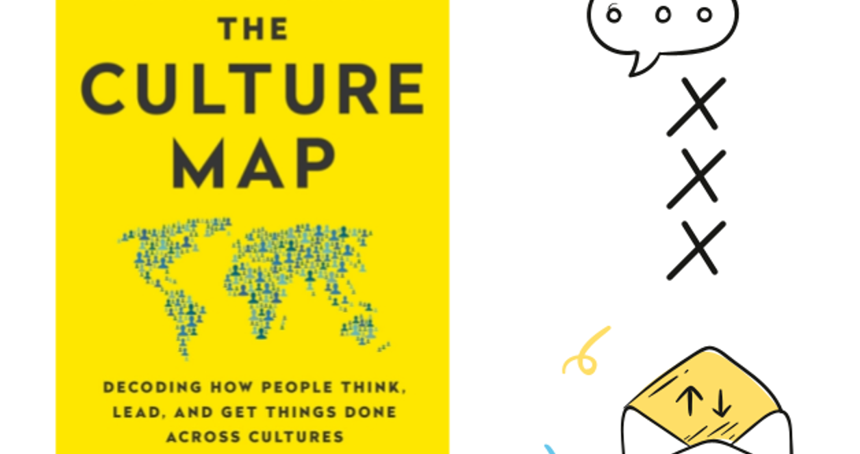Navigating the World at Work: Understanding Cultural Differences