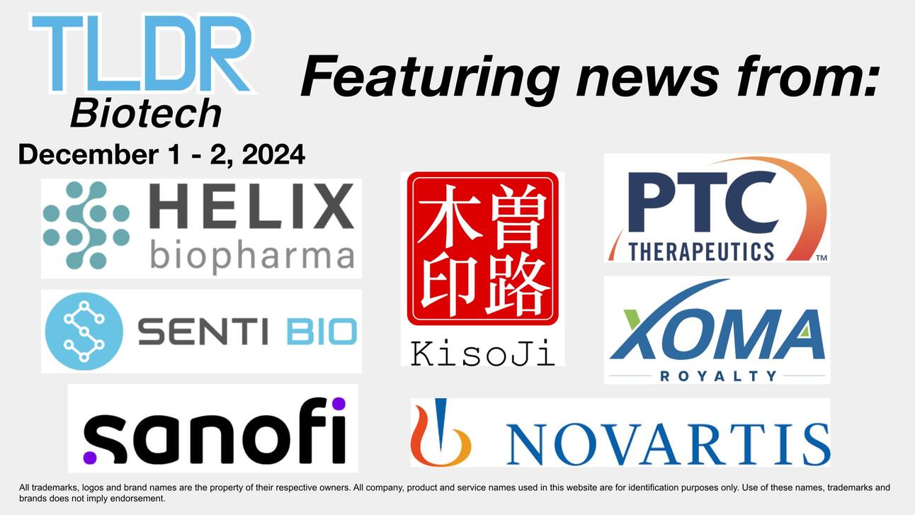 Biotech & Pharma Updates | December 1 - 2, 2024