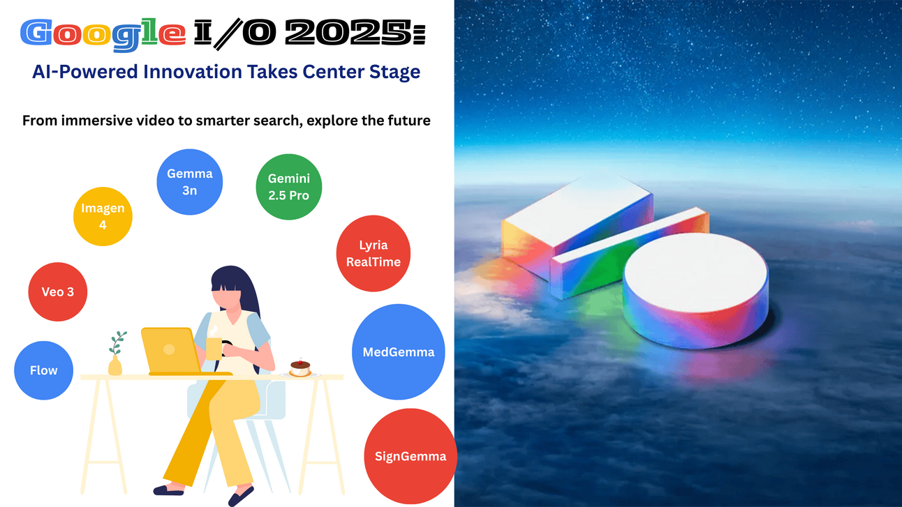 AI in action: Google I/O 2025 highlights