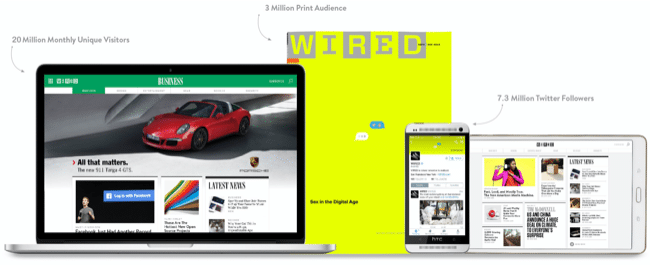 The Wonderful Ads of WIRED