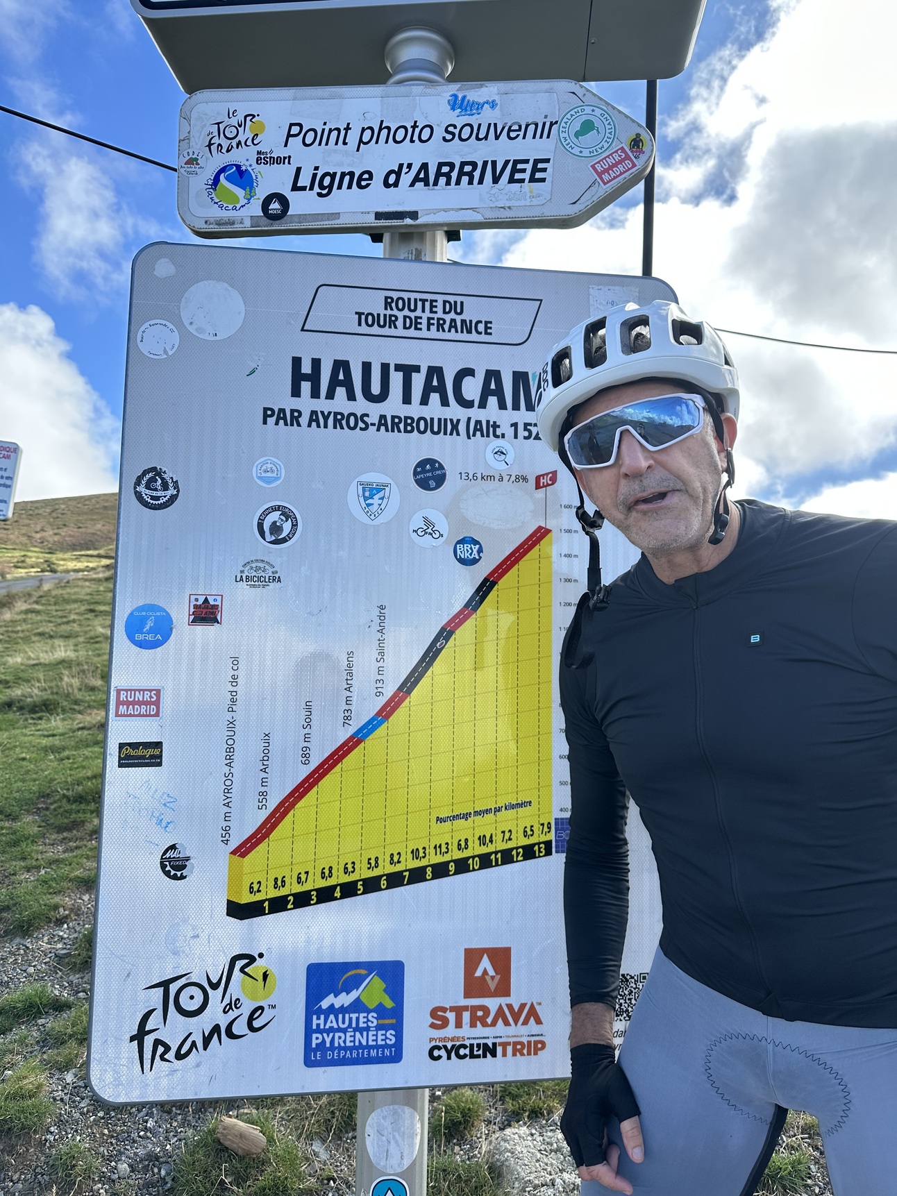 Hello From France - Specifically The Pyrenees and The Top Of Hautacam