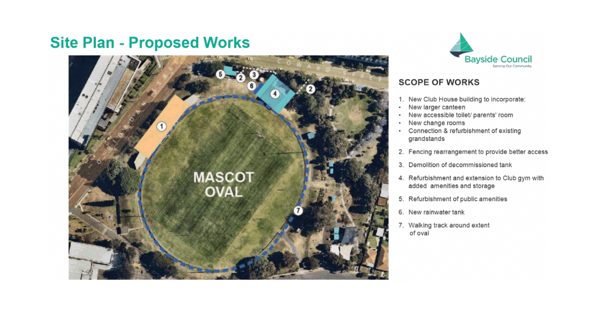 New amenities, upgraded facilities proposed for Mascot Oval