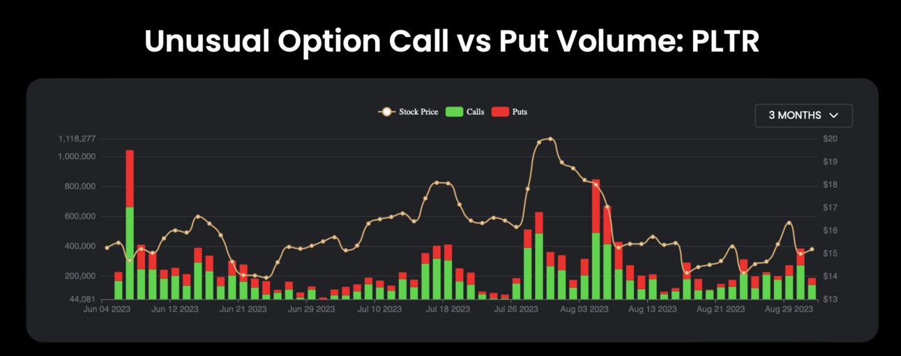 Swaggy's Top Stonks - How to invest well in 2024