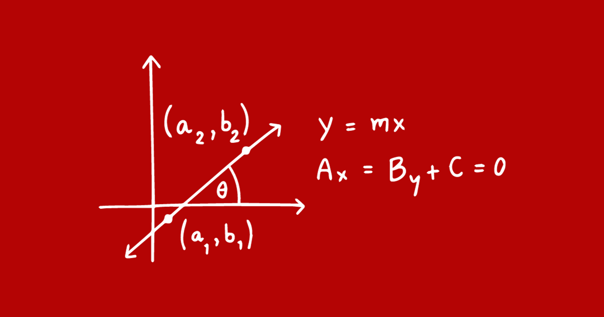 Tfc 32 Streamline Your Manufacturing Process With Parametric And
