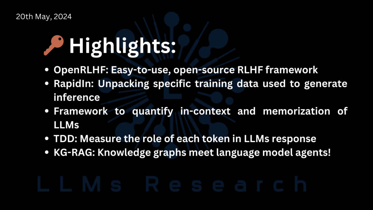 Summary of research papers published on May 20th, 2024 related to LLMs