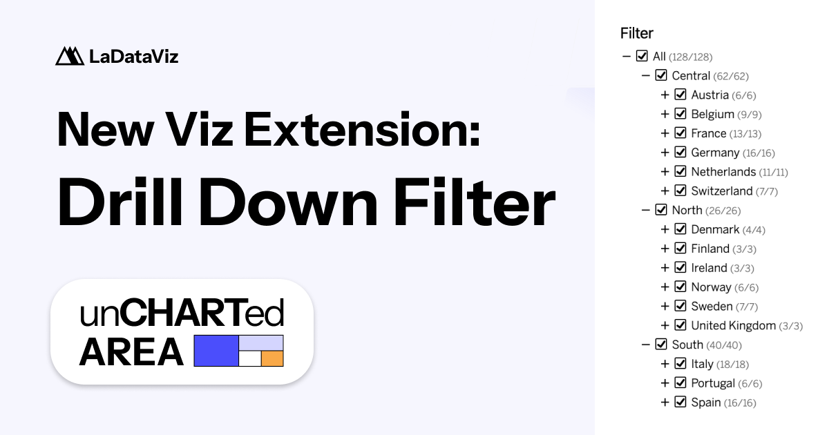 Another Viz Extension: Drill Down Filter! Another Viz Extension: Drill Down Filter!