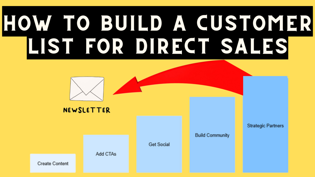 Stop Chasing, Start Attracting: How to Build a Customer List That Sells