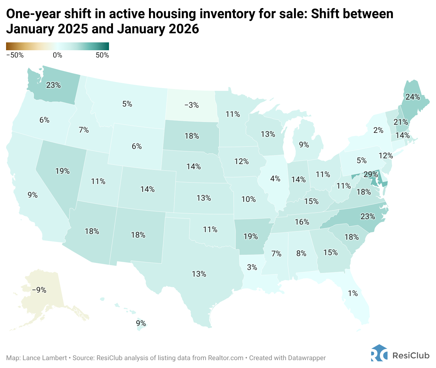 U.S. housing market inventory is up 10% year over year—but growth is ...