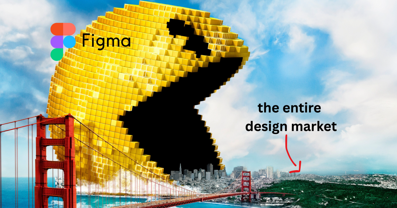 Creating Multiplayer & Eating Up Market Share With Figma