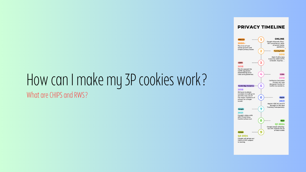 Steps to make your Third-Party cookies work as before