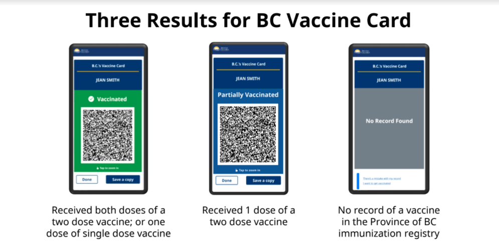Province unveils details of BC Vaccine Card Program