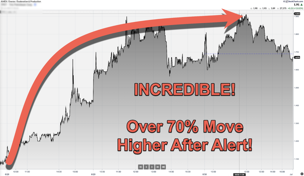 Why isn’t Wall Street talking about this stock?