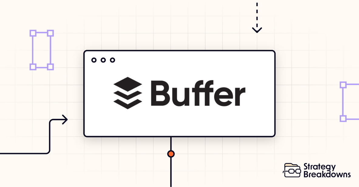 🎯 Buffer's trust playbook