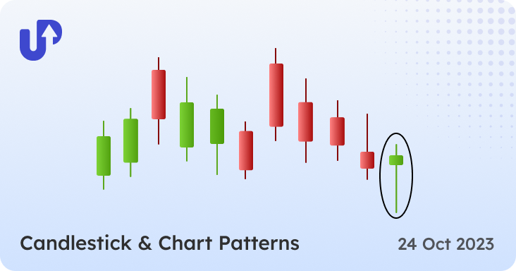 Bullish Hammer | Bullish Candlestick Pattern