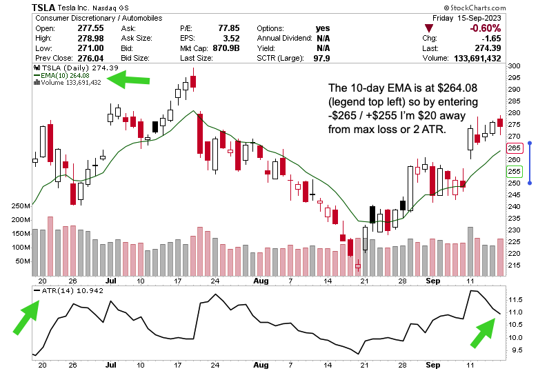 $100K Challenge Cheat Sheet