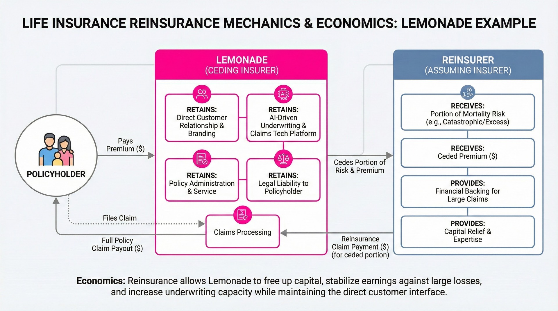 Lemonade Sparked My Curiosity